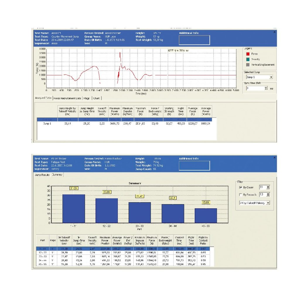 Plataforma de Fuerza Portátil HUR - Doctor Choice